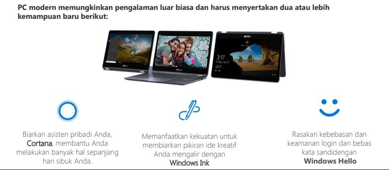 Tips Memilih Modern PC untuk Keperluan Harian