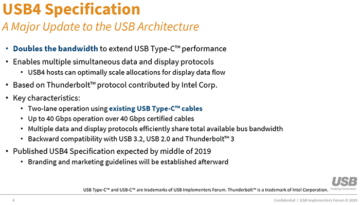 USB 4.0 Siap digunakan pada tahun 2020